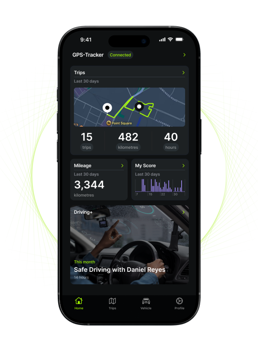 Automotive IoT Development Company | Connected Car & ADAS Software